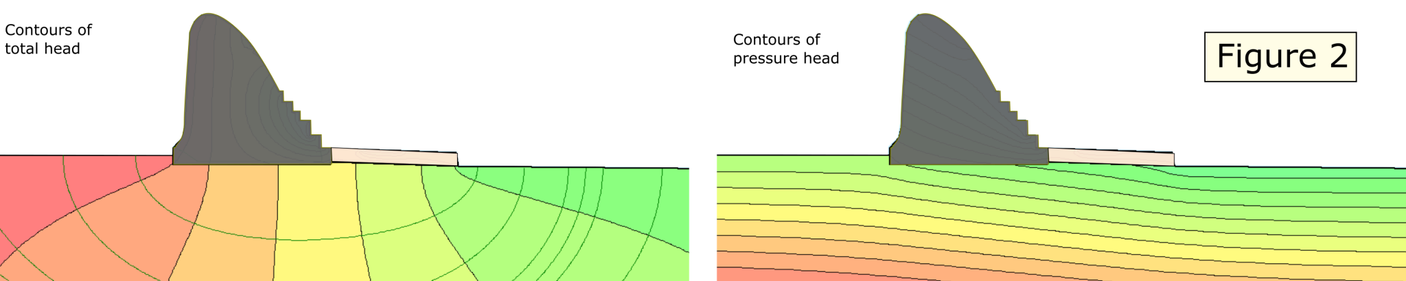 Design of apron slabs – Pells Consulting